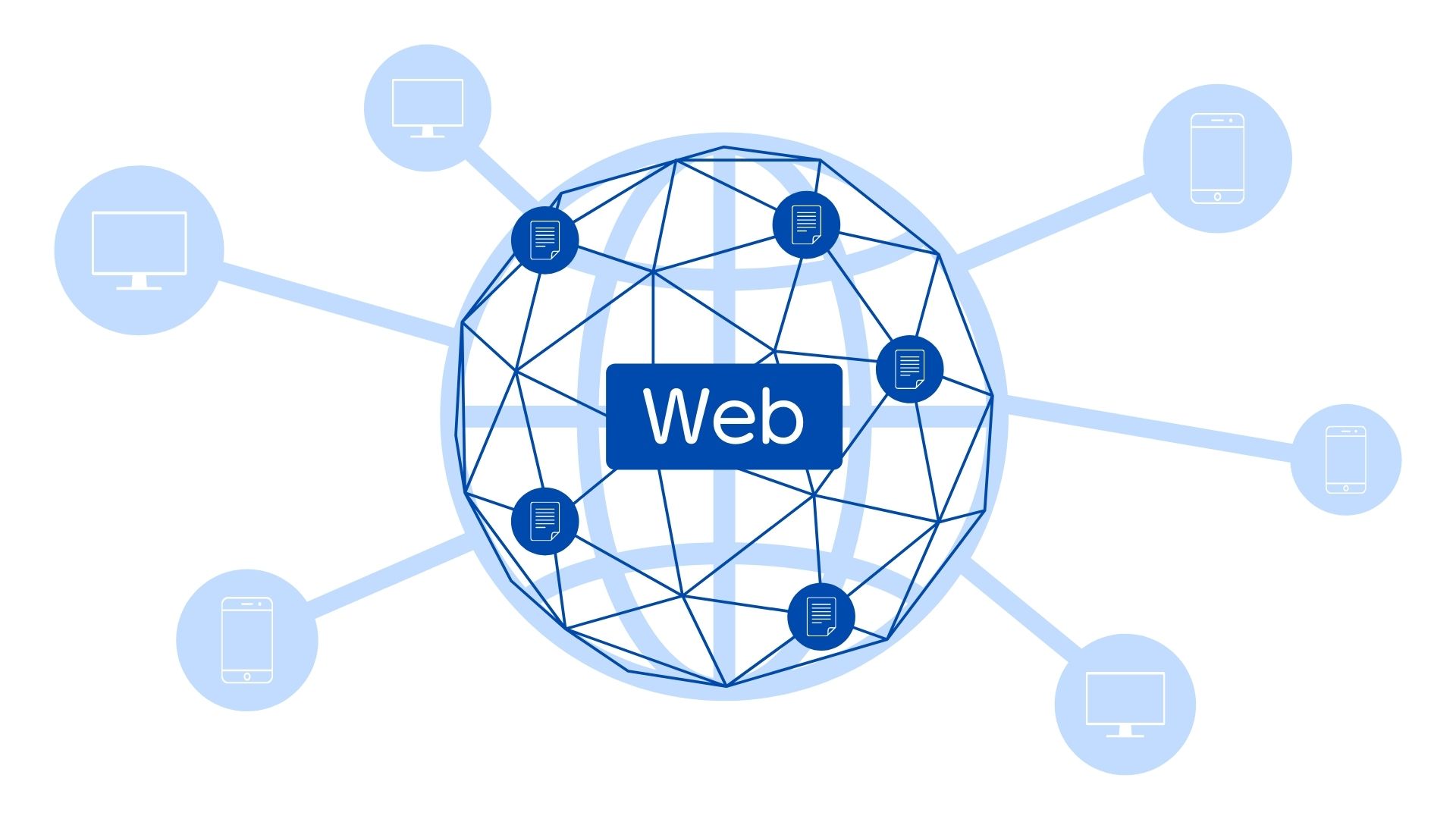 【Web】Web制作をはじめよう！インターネットとWebの違いを解説！ | choippo